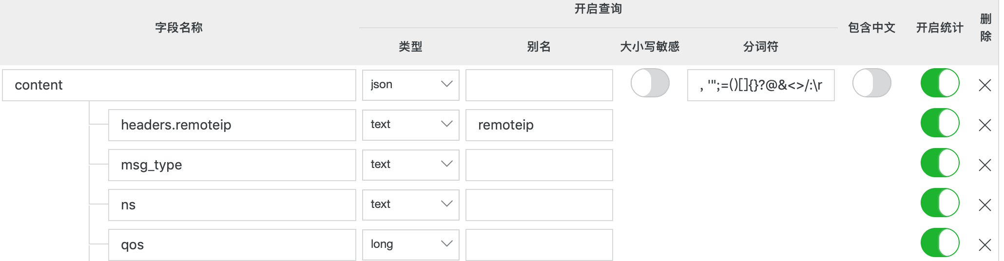 5分钟了解阿里云日志平台 | 新溪blog